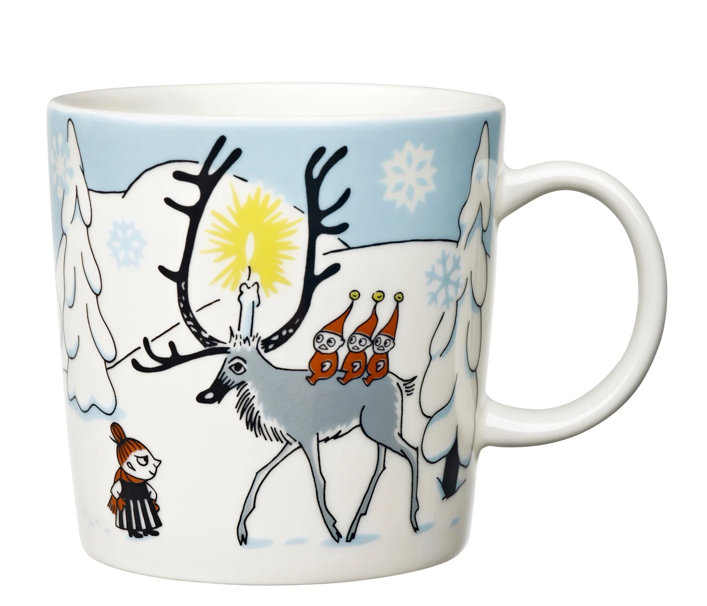 Alla muminmuggar från Moomin Arabia: Sommar- och vintermotiv 2006–2025